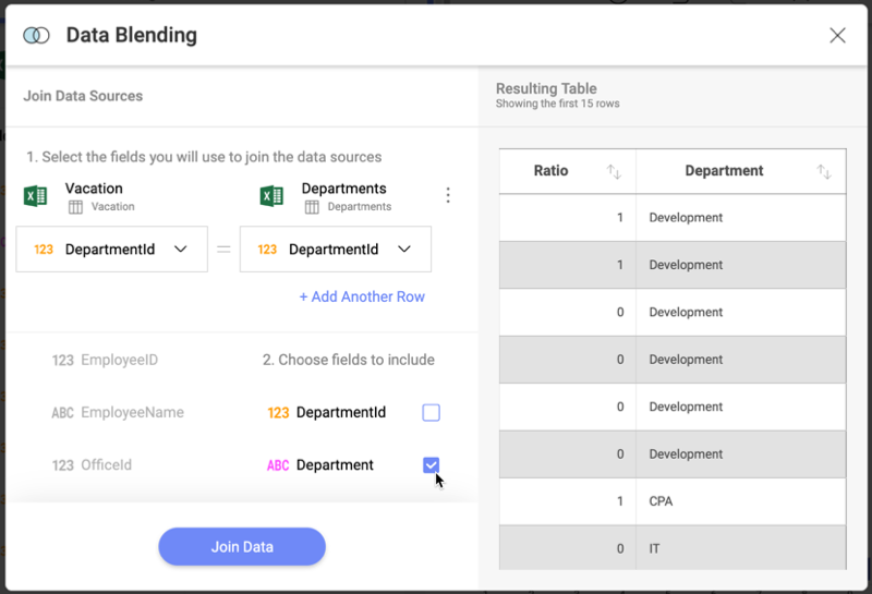 Combining Data Sources in one Visualization