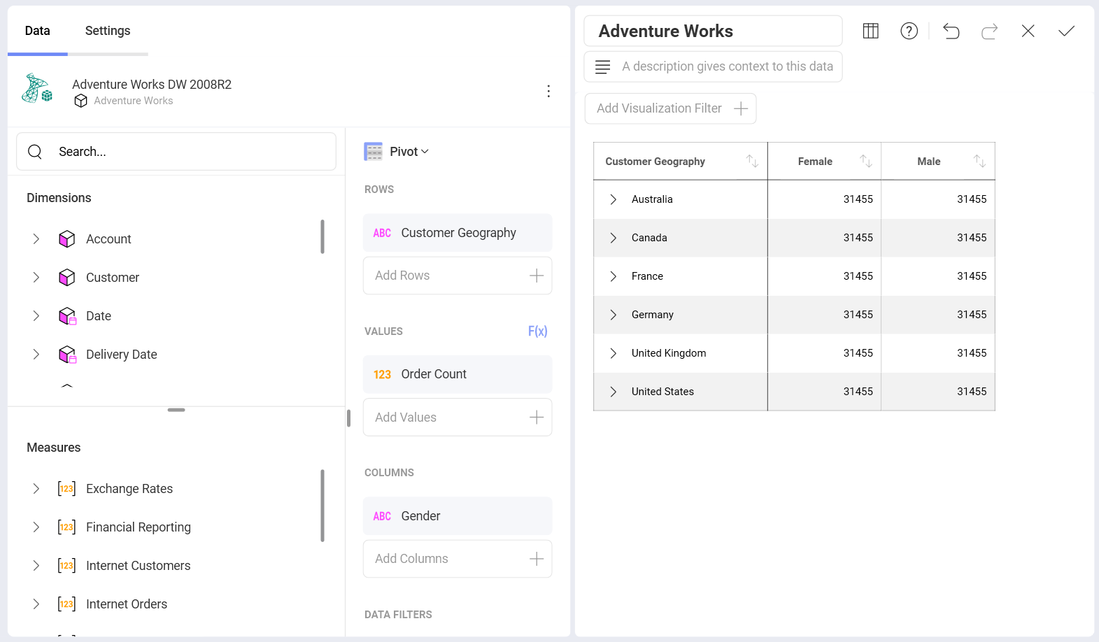 Microsoft Analysis Services