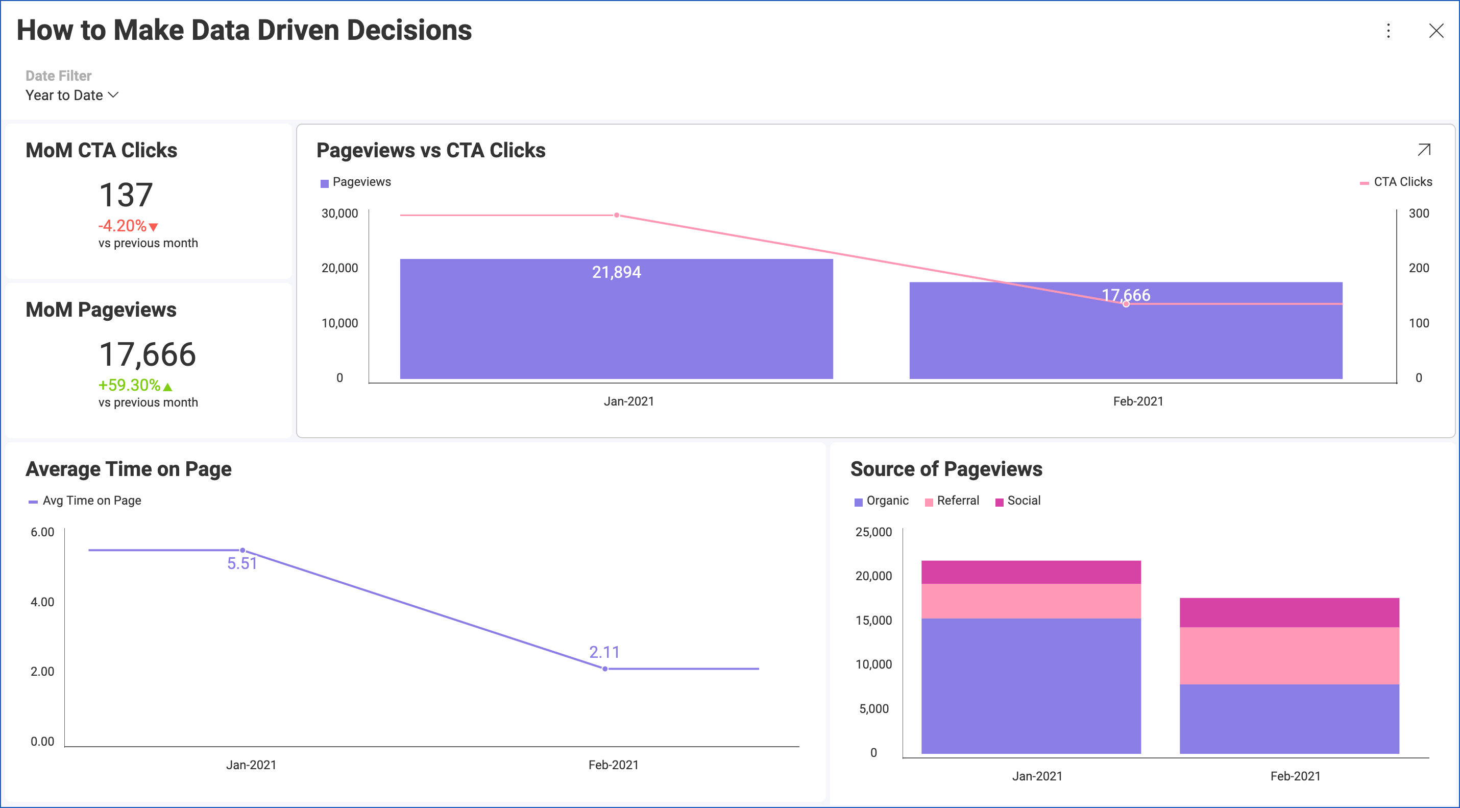 Welcome to the Slingshot Help!