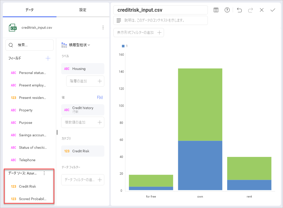 Analytics の Azure Machine Learning