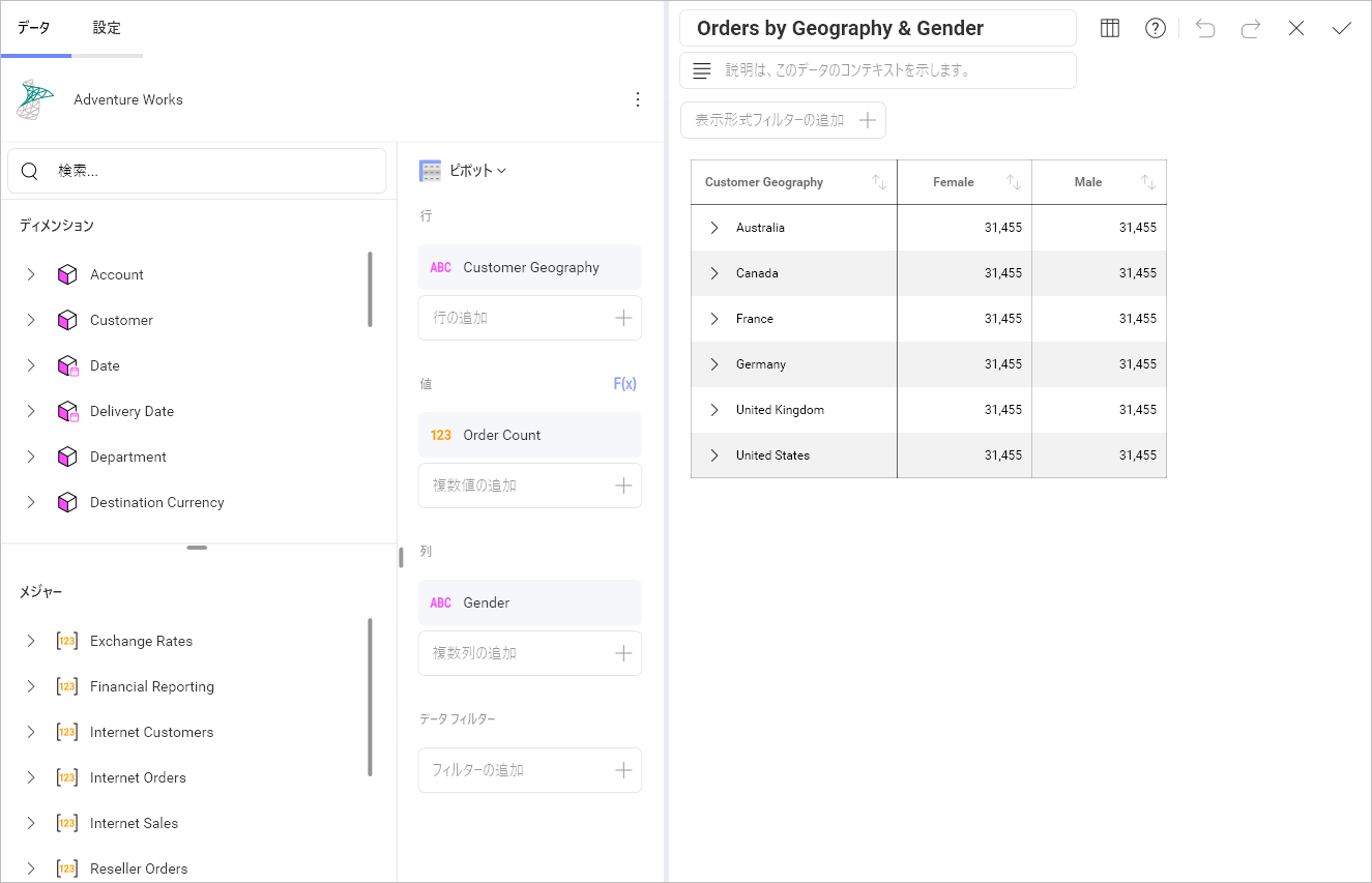 Microsoft Analysis Services