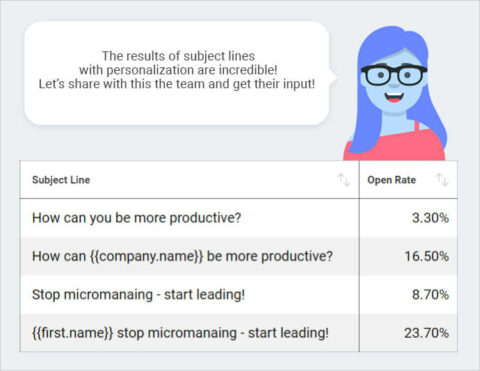 Operationalizing Data Insights And Why Data Is The Heart Of Business ...