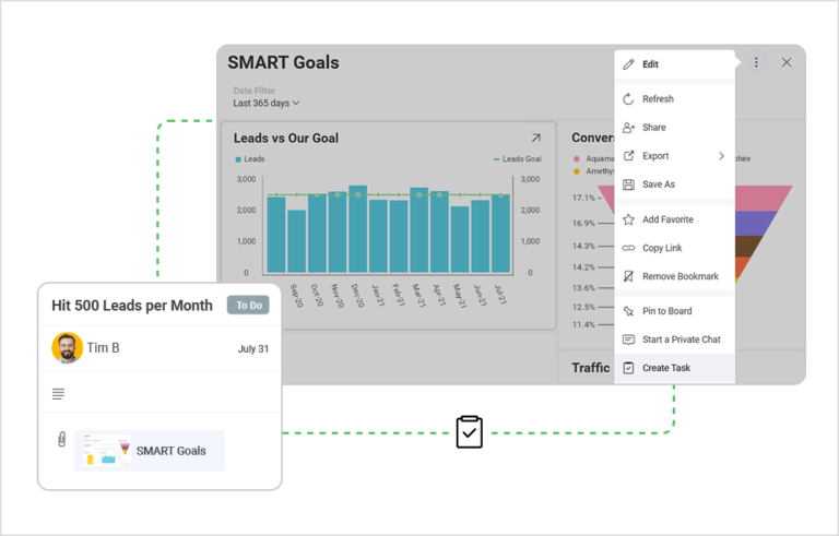 What Are SMART Goals And How To Write Them – Slingshot App