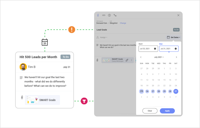 What Are SMART Goals And How To Write Them – Slingshot App