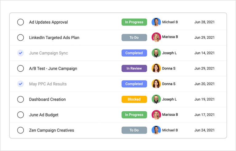 Creating A Perfect Project Roadmap And How To Use It With Slingshot
