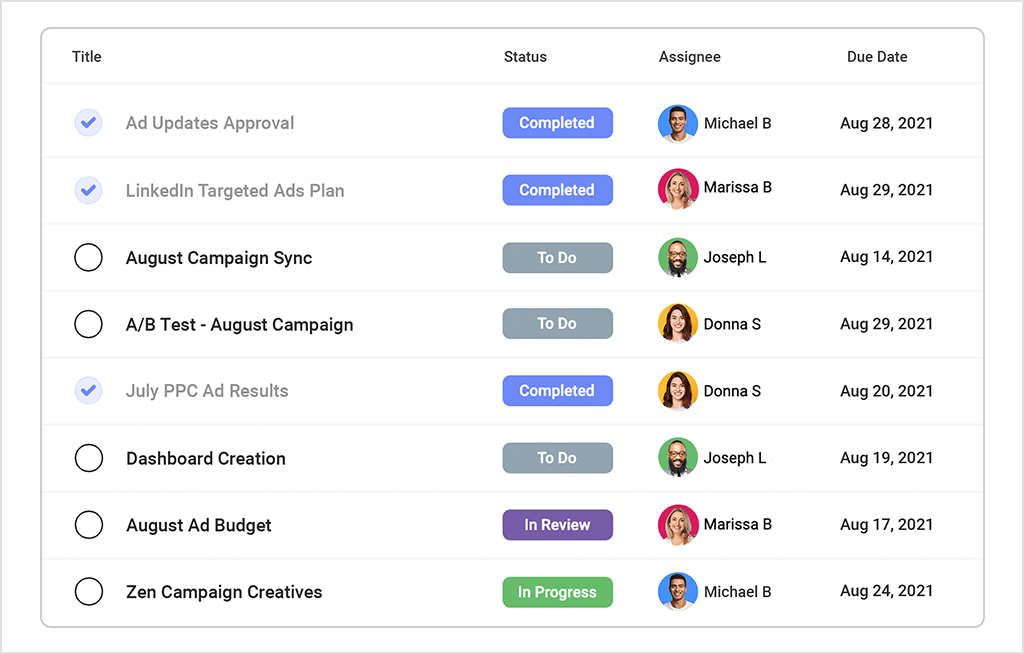 How To Create Your High-Performing Team With Slingshot