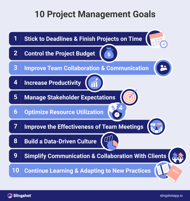 10 Project Management Goals To Improve Performance