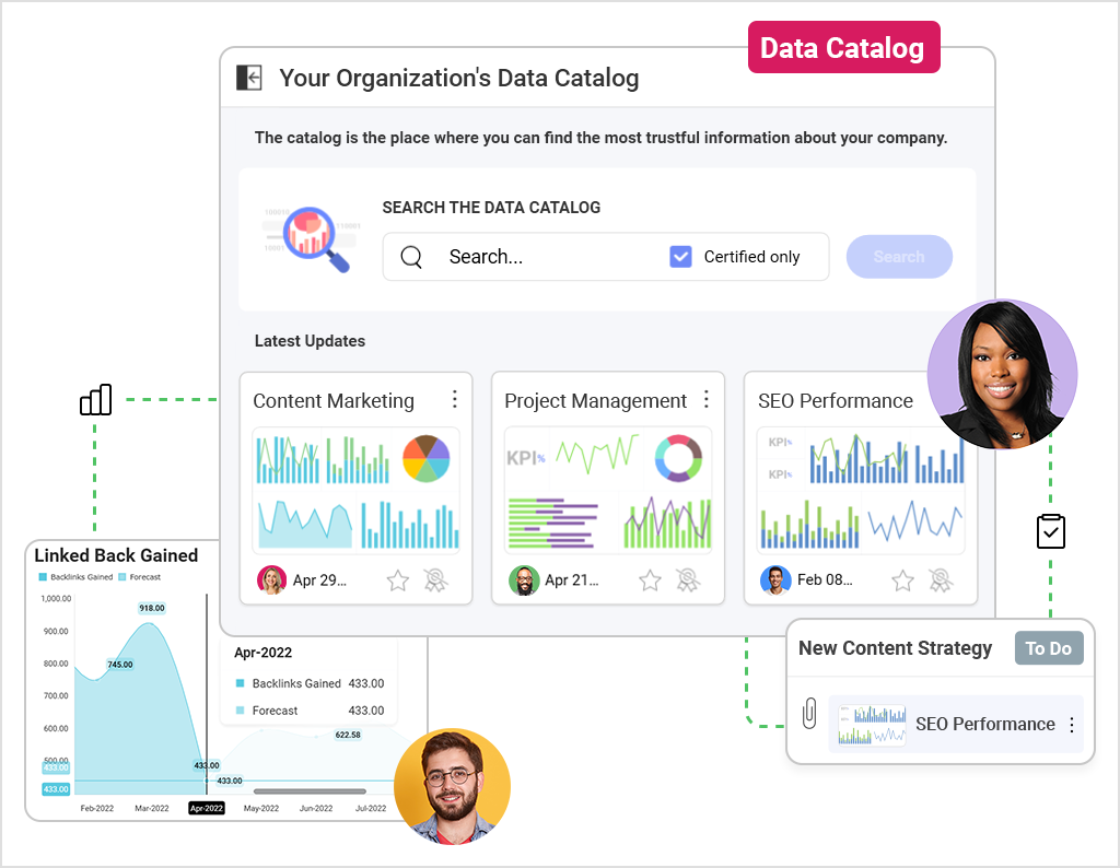How To Find Your Product-market Fit - Slingshot App