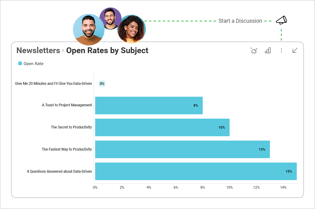 Email A/B Testing: How To Do It Right - Slingshot App