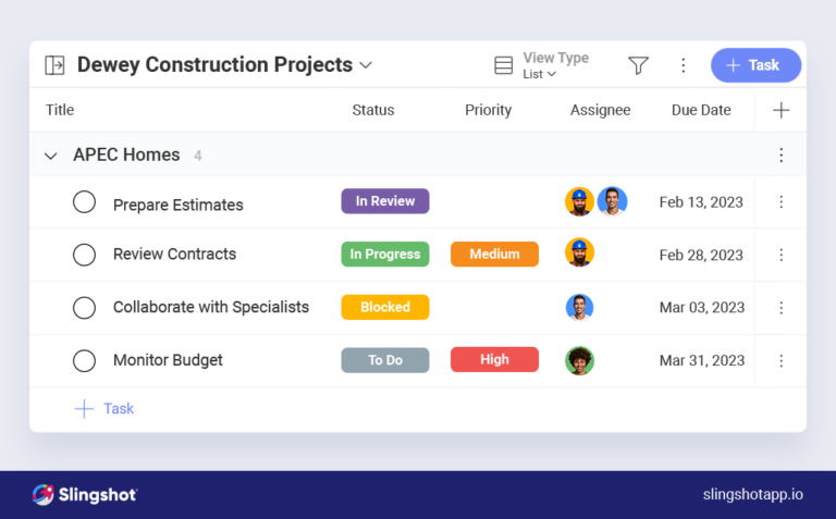 Construction Reporting - What Is It & How It Works?